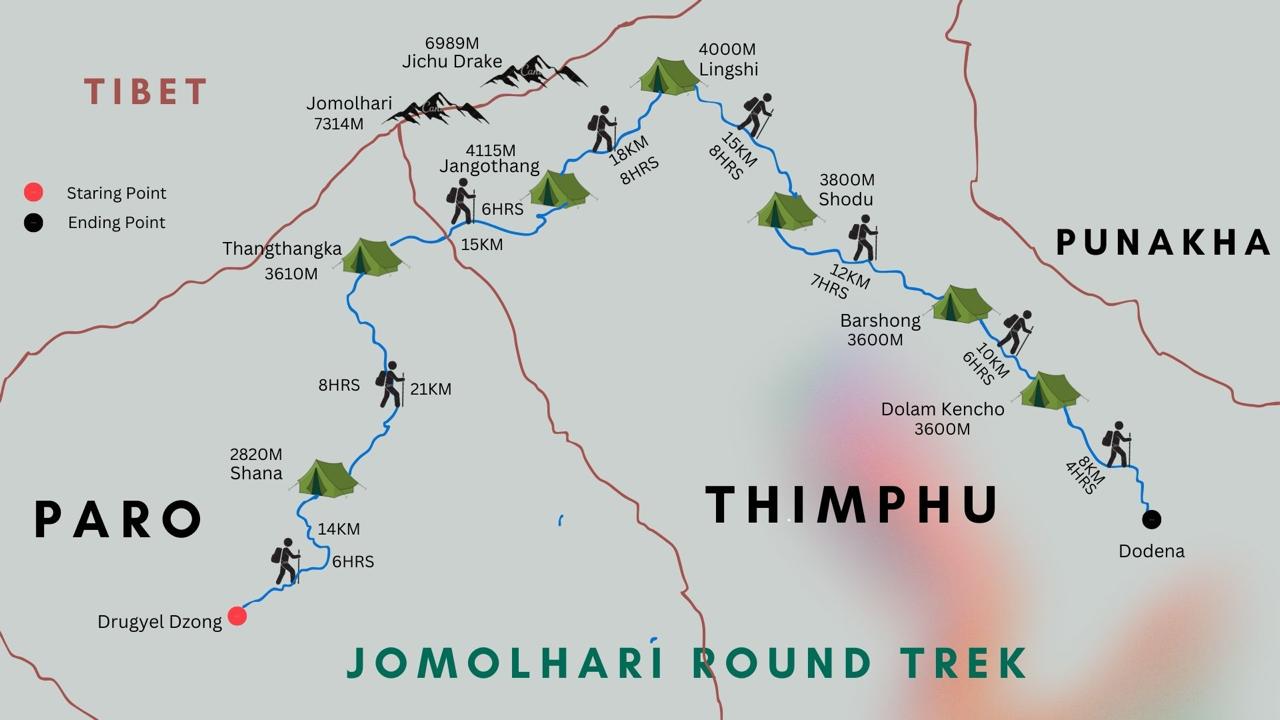 Jomolhari Round Trek Detail Itinerary and Cost - Tour Bhutan
