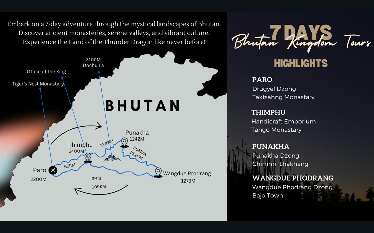7 Days Bhutan Itinerary,Visit Thimphu,Punakha & Paro Tiger Nest